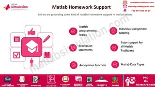 Do My MATLAB Homework Research Assistance | PPT