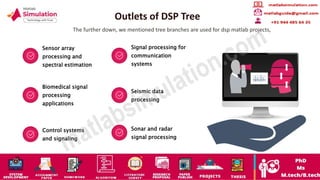 DSP MATLAB Projects Research Ideas | PPTX
