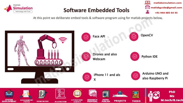 Machine Learning Projects Using MATLAB Research Help | PPTX | Artificial Intelligence ...