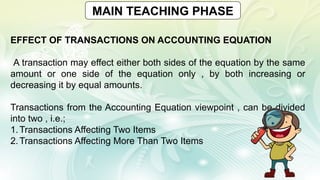 Comprehensive Guide to Understanding the Accounting Equation and Its ...