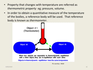 ppt-1 introduction.pptx