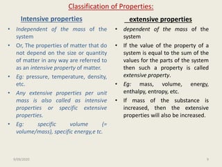 ppt-1 introduction.pptx