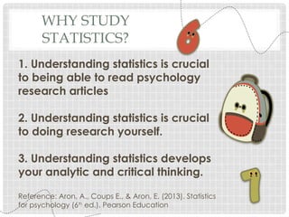 PPT-1_INTRODUCTION-TO-PSYCHOLOGICAL-STATISTICS.pptx