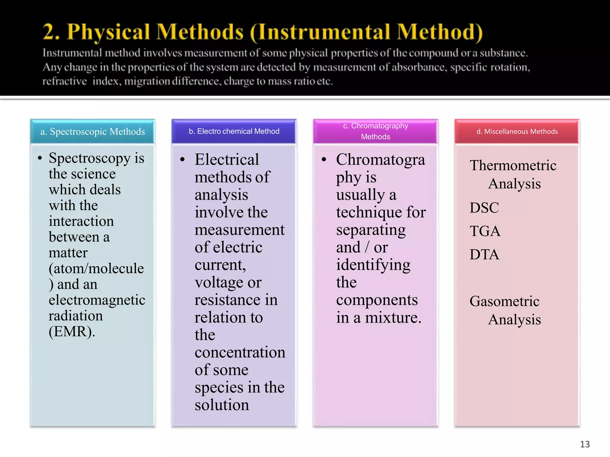 Ppt 1 introduction to analysis | PPTX