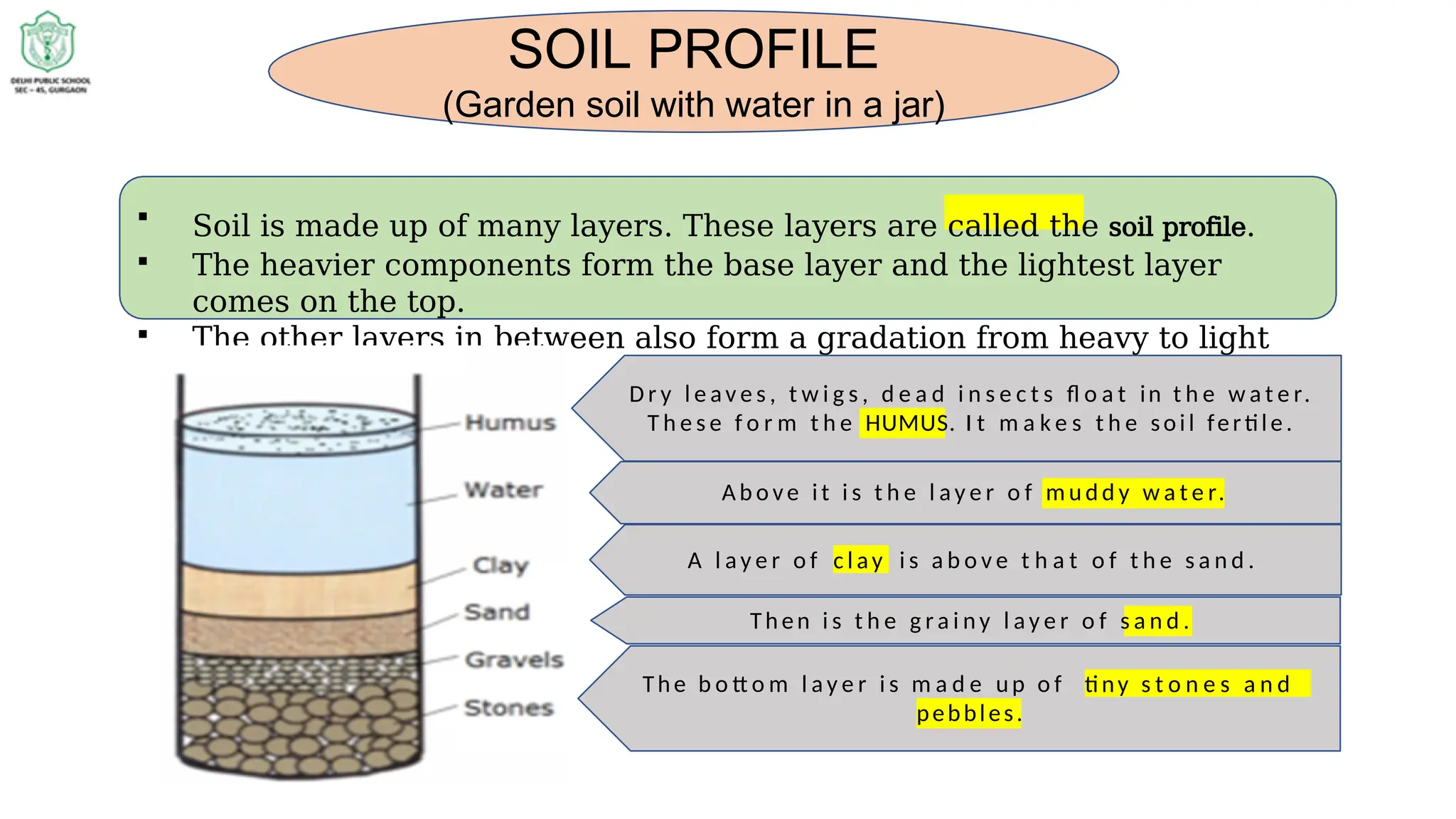 PPT-1 SOIL formation types, layers uses | PPTX