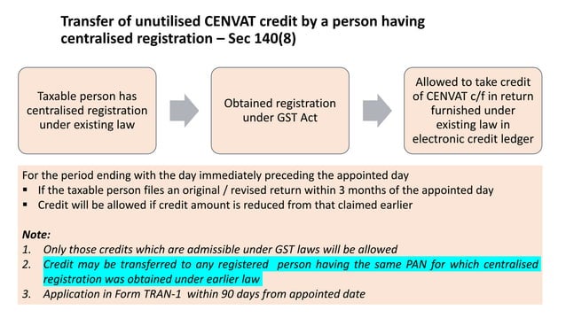 PPT-1TransitionProvisions.pptx