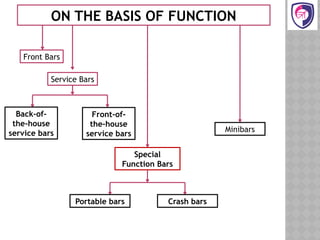 PPT-1 UNIT -1 TYPES OF BAR and its importance.pptx