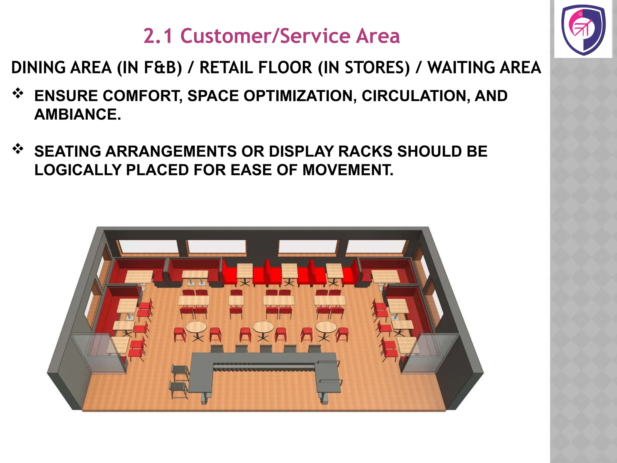 PPT-1 UNIT -2.pptx Physical layout of functional and ancillary areas | PPTX