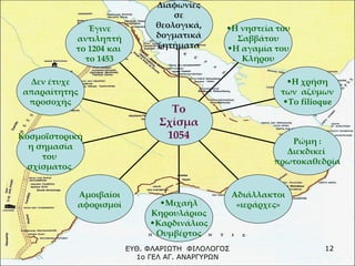 Η ΔΙΕΘΝΗΣ ΑΚΤΙΝΟΒΟΛΙΑ ΤΟΥ ΒΥΖΑΝΤΙΟΥ - ΦΛΑΡΙΩΤΗ ΕΥΘΥΜΙΑ -ΦΙΛΟΛΟΓΟΣ - 1ο ...