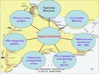 Η ΔΙΕΘΝΗΣ ΑΚΤΙΝΟΒΟΛΙΑ ΤΟΥ ΒΥΖΑΝΤΙΟΥ - ΦΛΑΡΙΩΤΗ ΕΥΘΥΜΙΑ -ΦΙΛΟΛΟΓΟΣ - 1ο ...