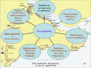 Η ΔΙΕΘΝΗΣ ΑΚΤΙΝΟΒΟΛΙΑ ΤΟΥ ΒΥΖΑΝΤΙΟΥ - ΦΛΑΡΙΩΤΗ ΕΥΘΥΜΙΑ -ΦΙΛΟΛΟΓΟΣ - 1ο ...