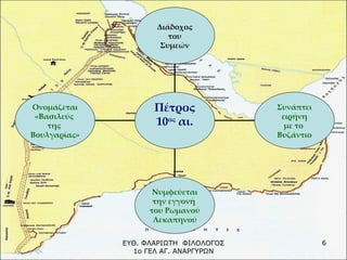 Η ΔΙΕΘΝΗΣ ΑΚΤΙΝΟΒΟΛΙΑ ΤΟΥ ΒΥΖΑΝΤΙΟΥ - ΦΛΑΡΙΩΤΗ ΕΥΘΥΜΙΑ -ΦΙΛΟΛΟΓΟΣ - 1ο ...