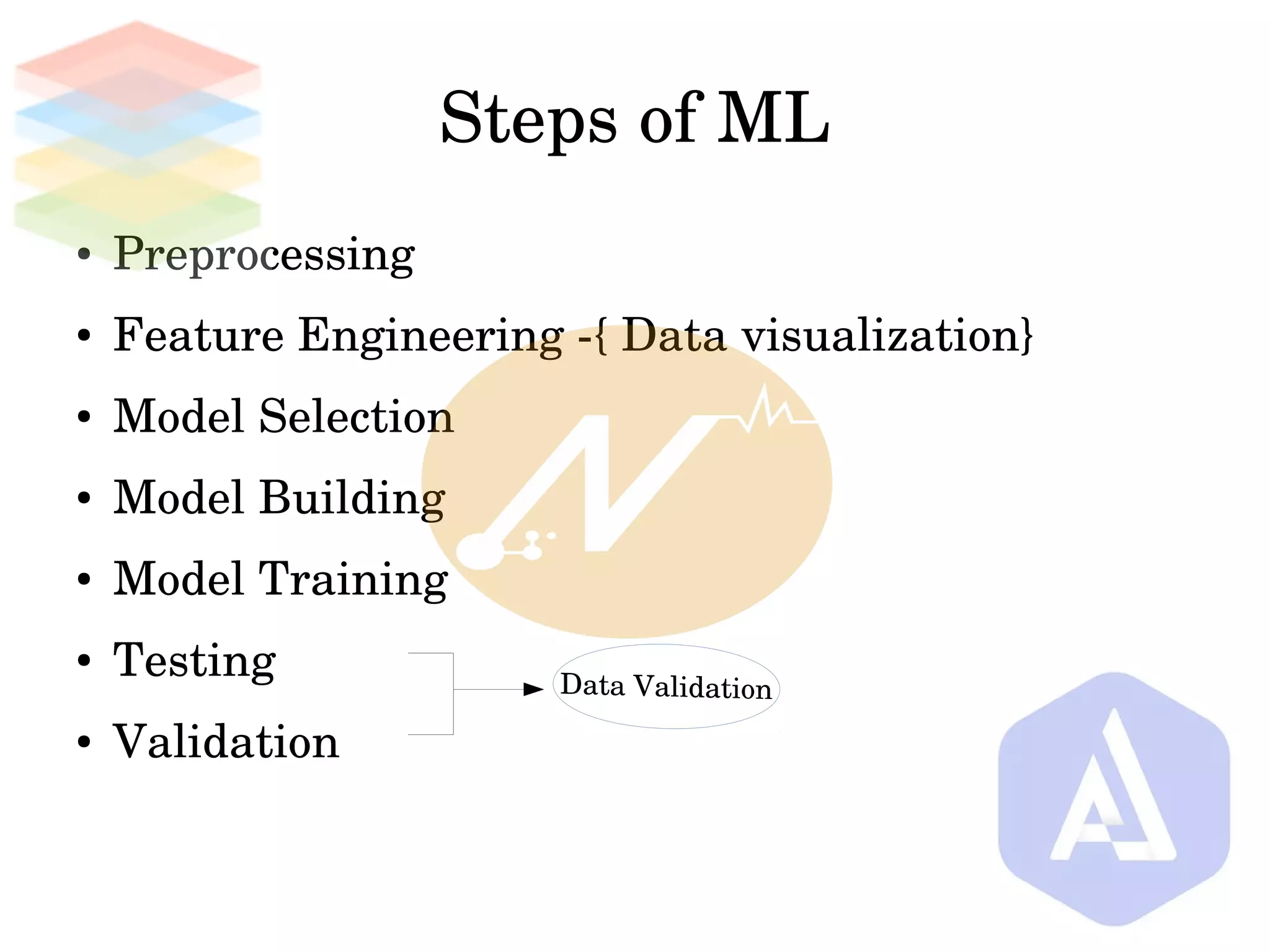 PPT2: Introduction of Machine Learning & Deep Learning and its types | PDF
