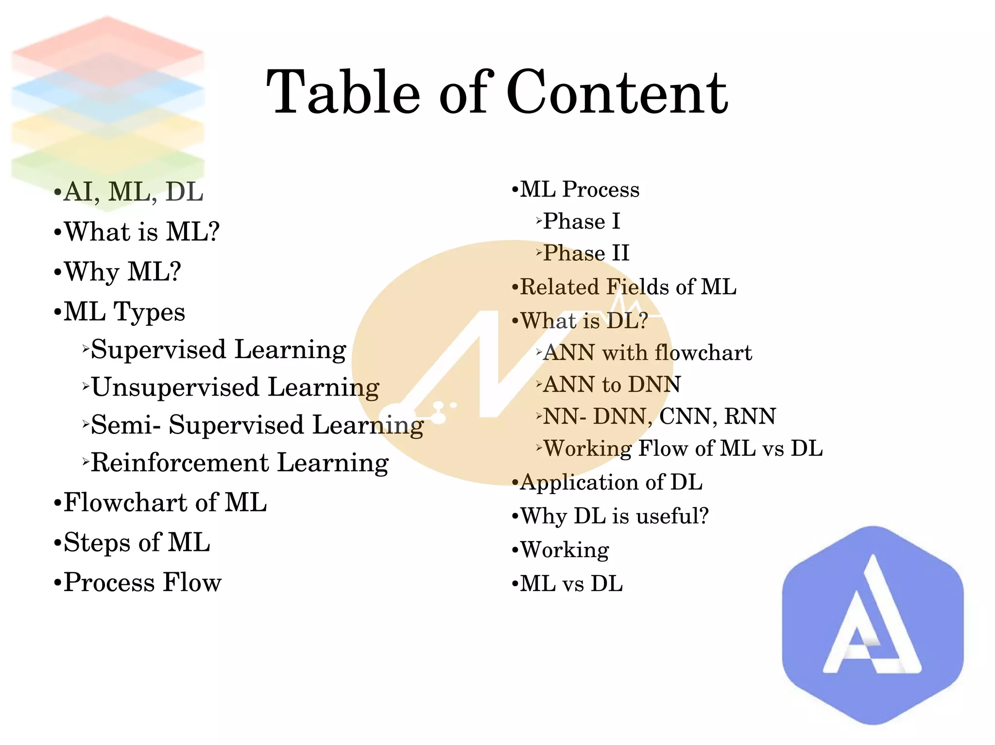 PPT2: Introduction of Machine Learning & Deep Learning and its types | PDF