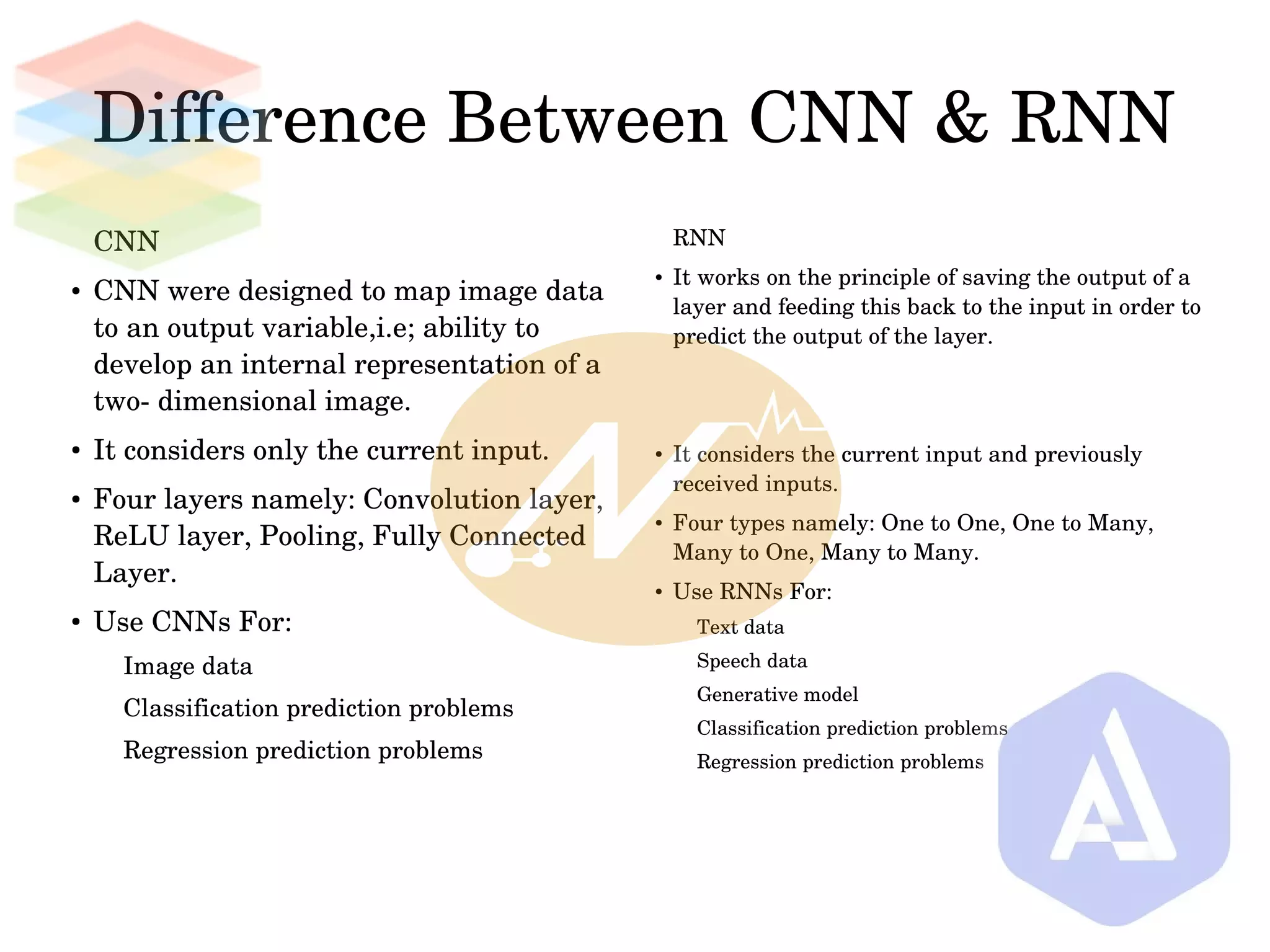 PPT2: Introduction of Machine Learning & Deep Learning and its types | PDF