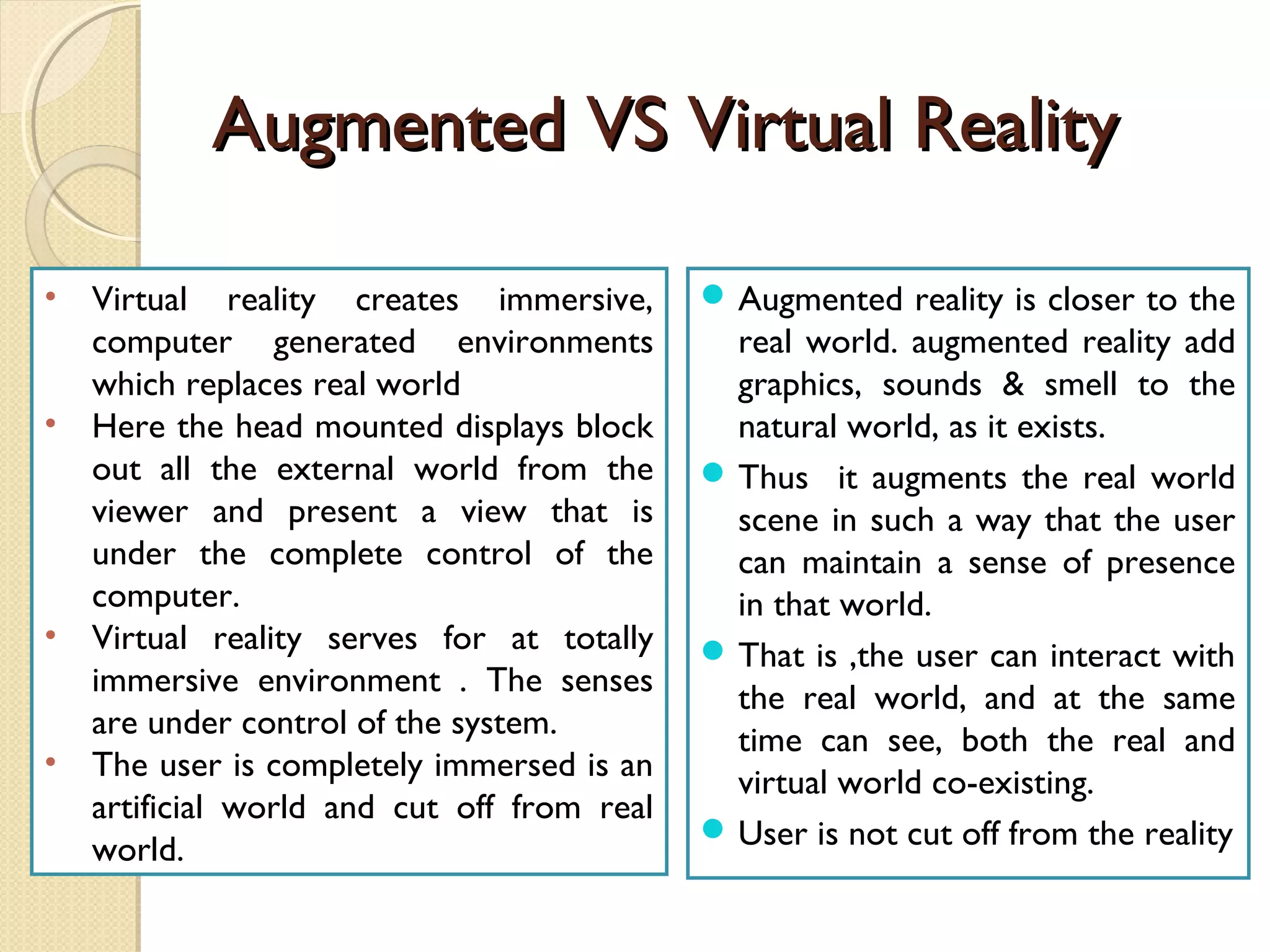Augmented Reality In Education | PPT
