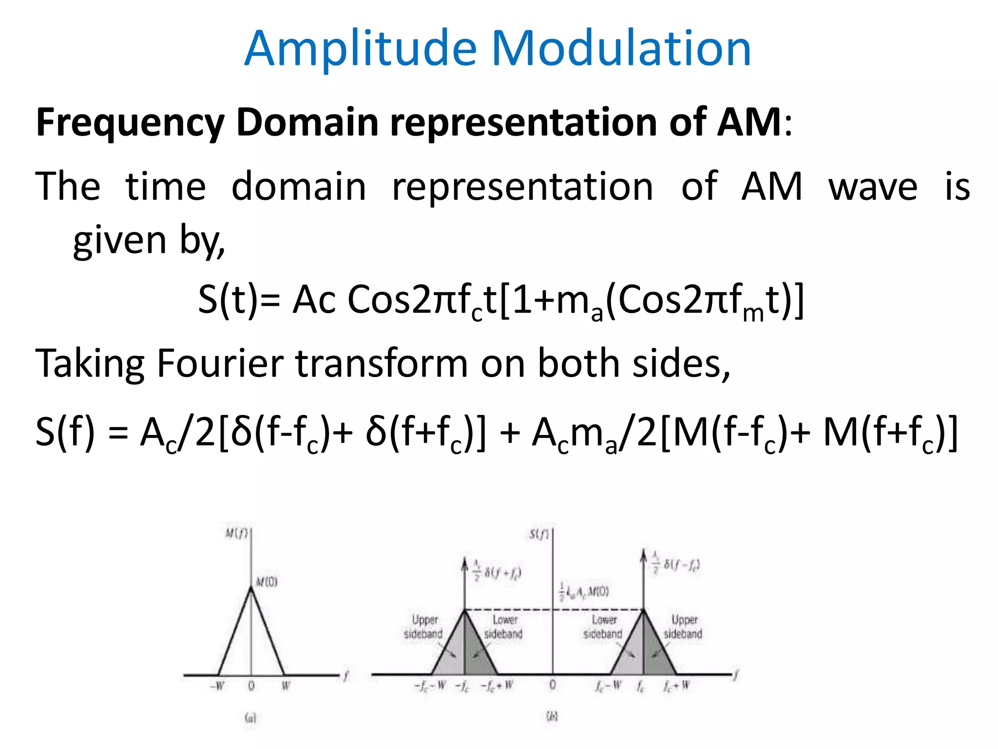 Types of modulation .pptx