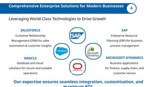 Enterprise Solutions: Driving Business Efficiency & Digital Innovation | PPT