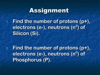 PPT atoms atoms atomssssssssssssss-2.ppt