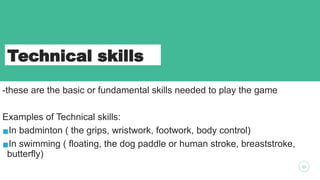 PPT-2-Introduction-in-Sports for SPE.pptx