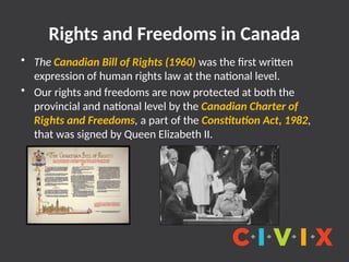 PPT-2-Rights-and-Responsibilities-in-a-Democracy3.pptx