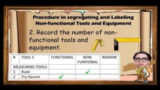 PPT-2-TLE-Grade-8-3rd-Quarter-2022-23 (1).pptx