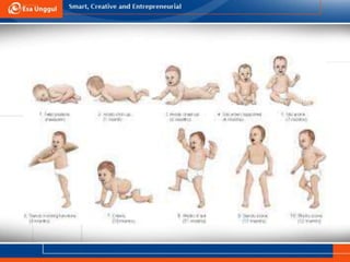 tahapan tumbuh kembang bayi, anak, remaja | PPT