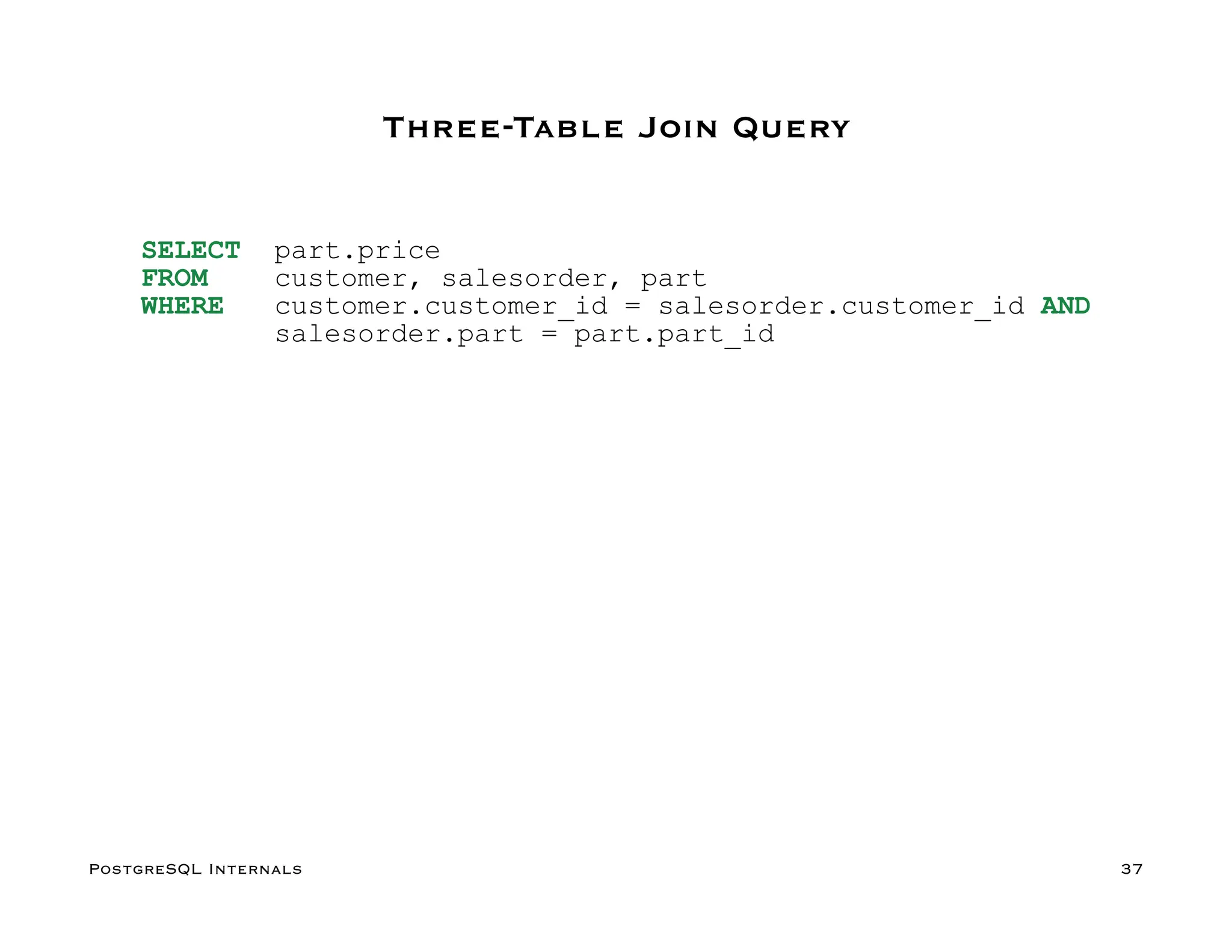 PPT - 2001 - PostgreSQL Internals Through Pictures.pdf