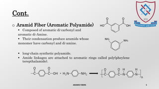Aramid Fiber as reinforcement | PPT