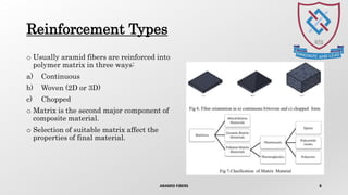 Aramid Fiber as reinforcement | PPTX