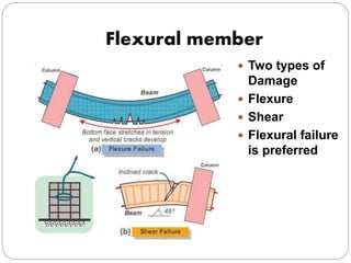 ductile detailing of seismic design | PPTX