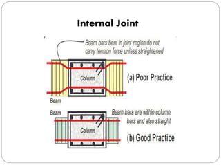 ductile detailing of seismic design | PPTX