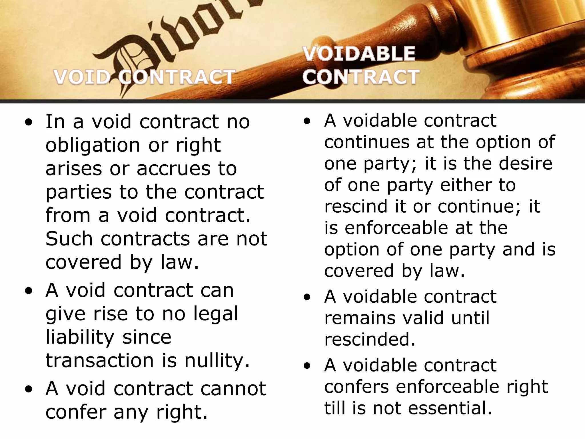 Void and Voidable Contract | PPTX
