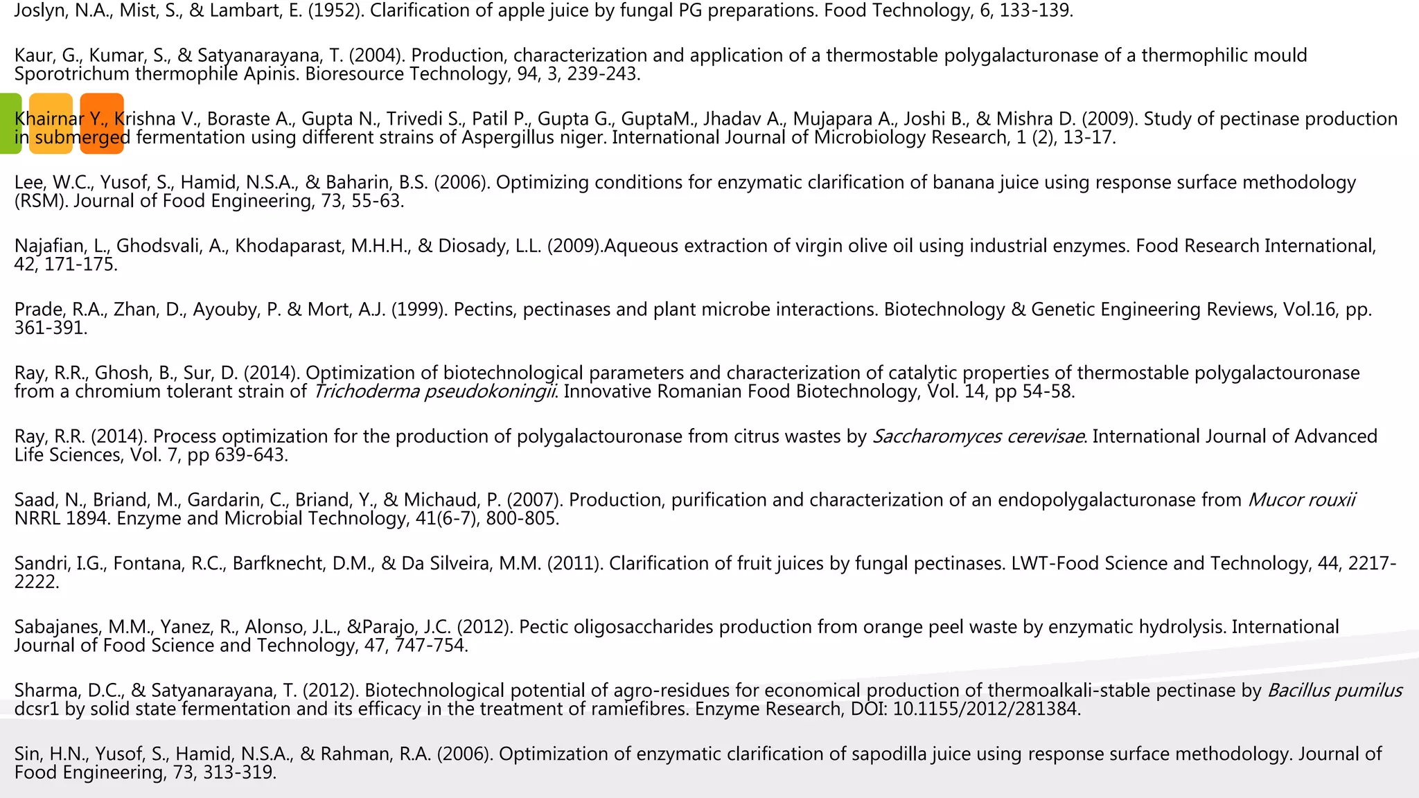 Microbial Processing of Agricultural Wastes to produce Pectinase Enzyme ...