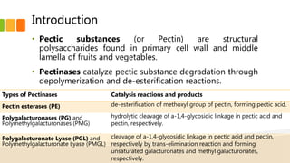 Microbial Processing of Agricultural Wastes to produce Pectinase Enzyme ...