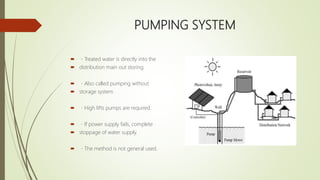 Water distribution ppt-200401053627.pdf
