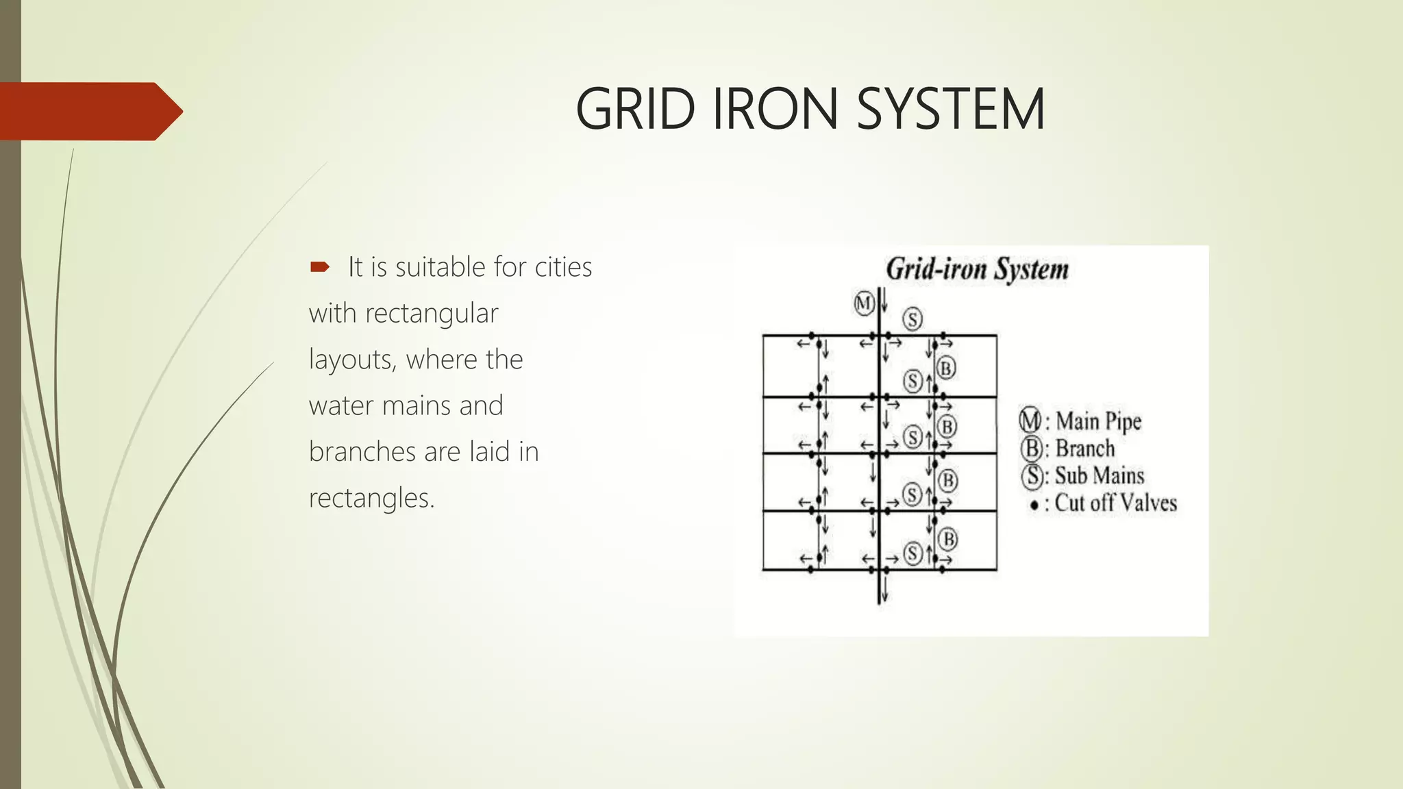 water distribution system | PPTX