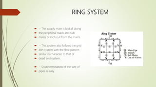 water distribution system | PPTX