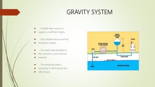 water distribution system | PPTX