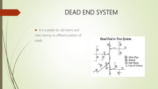 water distribution system | PPTX