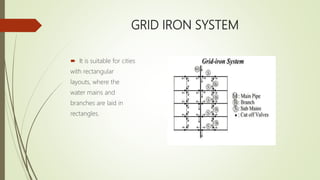 water distribution system | PPTX