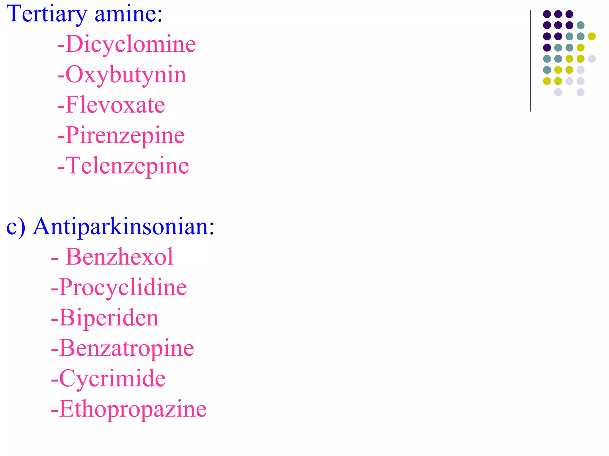 Parasympatholytics - Pharmacology | PPT