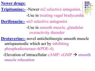 Parasympatholytics - Pharmacology | PPT