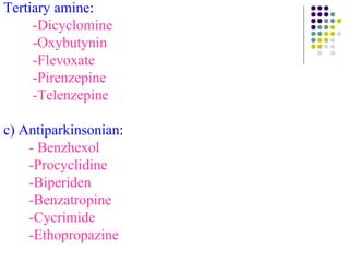 Parasympatholytics - Pharmacology | PPT