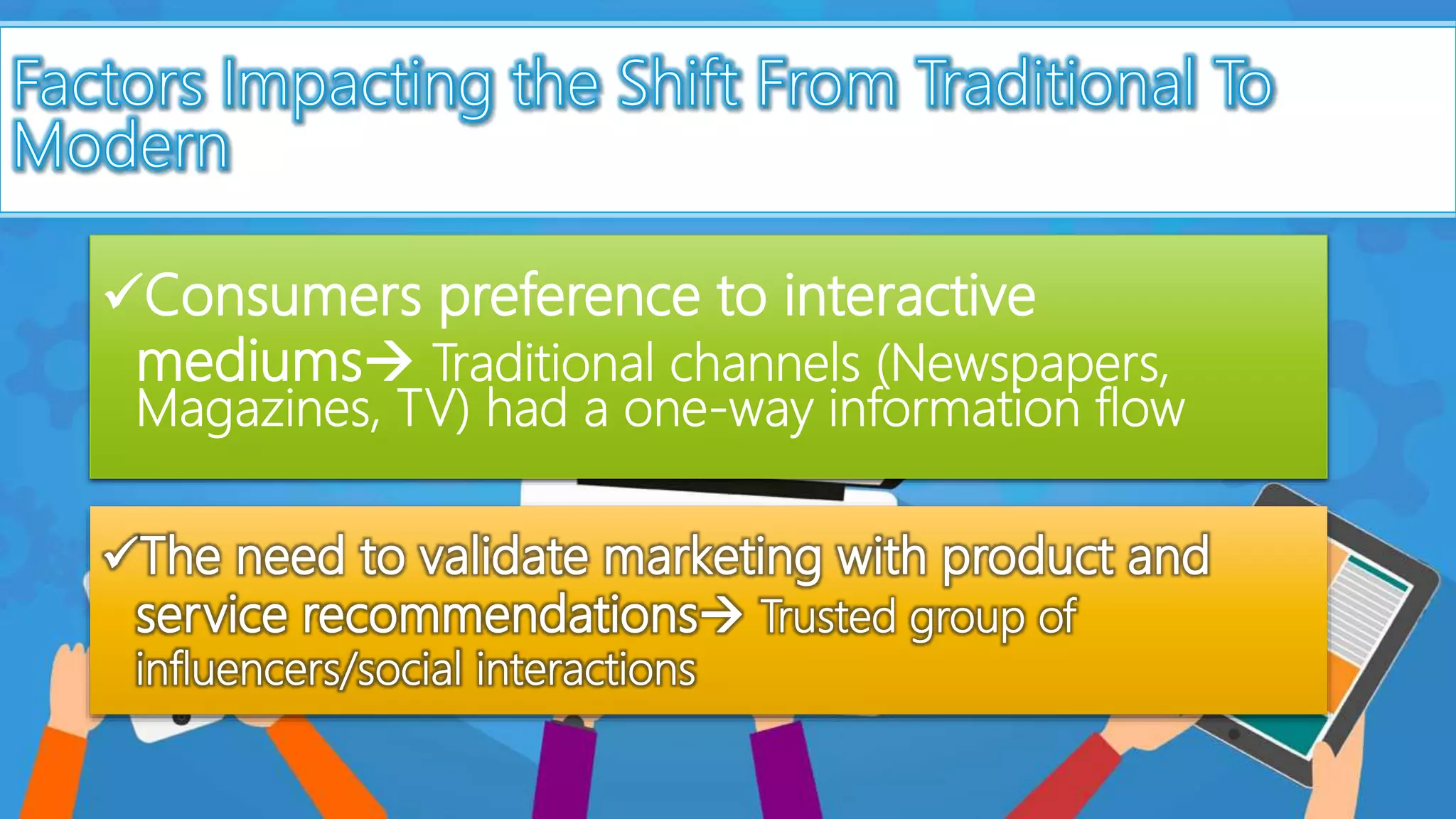 Evolution of Digital Marketing | PPTX