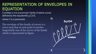 Ppt | PPTX | 3-D Graphics | Computer Software and Applications