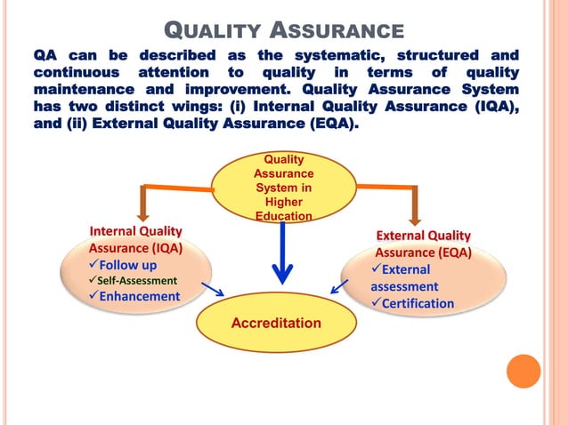 Functions and Rules of Institutional Quality Assurance Cell (IQAC) | PPT