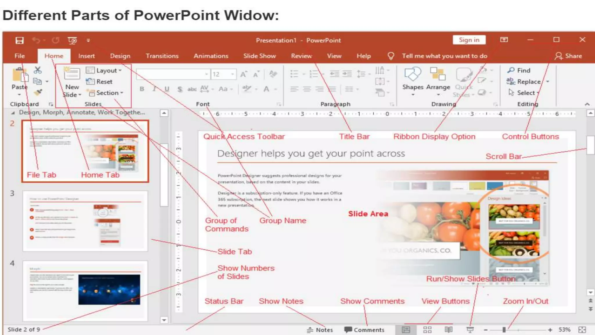 POWER POINT PRESENTATION, PPT, PPT2013, HOME TAB, INSERT TAB, DESIGN ...