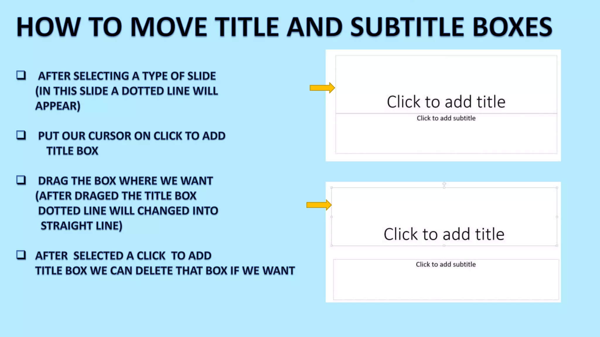 POWER POINT PRESENTATION, PPT, PPT2013, HOME TAB, INSERT TAB, DESIGN ...