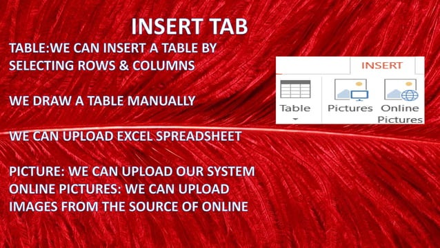 POWER POINT PRESENTATION, PPT, PPT2013, HOME TAB, INSERT TAB, DESIGN TAB, TRANSITION TAB, VIEW ...